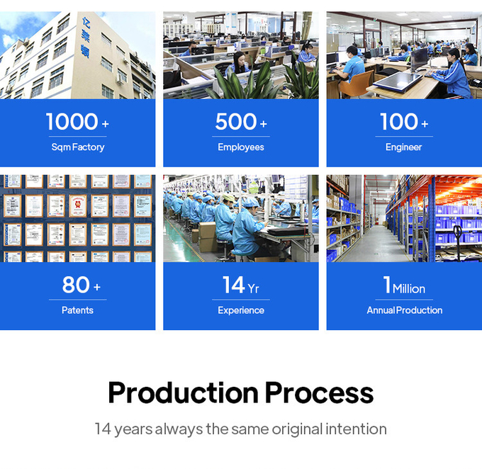 24 Inch Android Tablet Digital Signage Support WIFI Bluetooth With ...