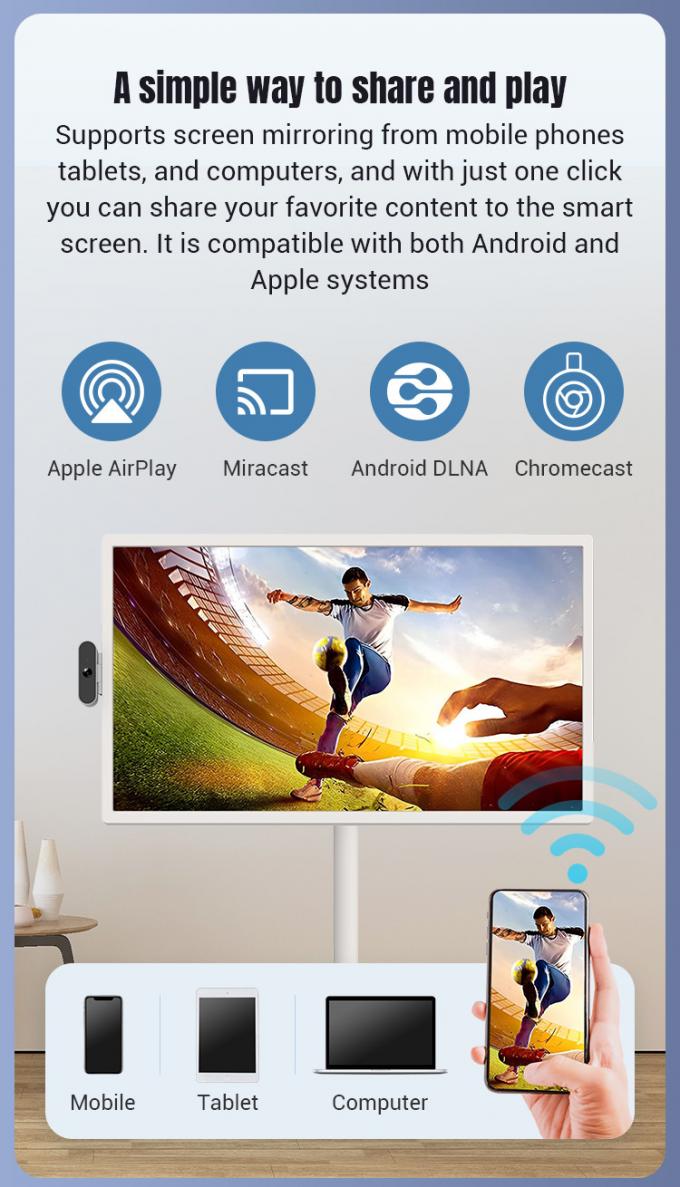 Incell Wireless Smart TV Digital Signage 90 Degrees Adjustable with 13 ...