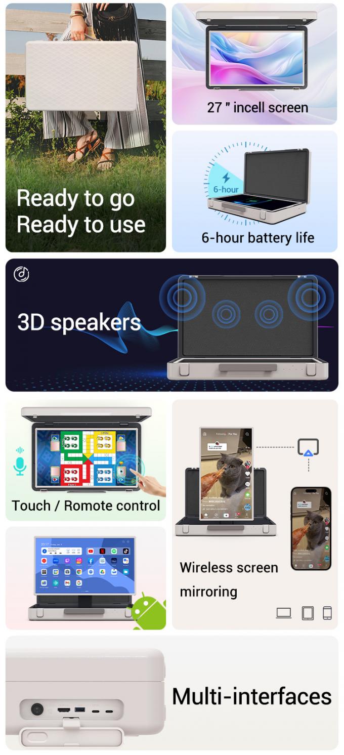 ELC PackGO Portable 27 Inch Briefcase Design Touch Screen Android ...